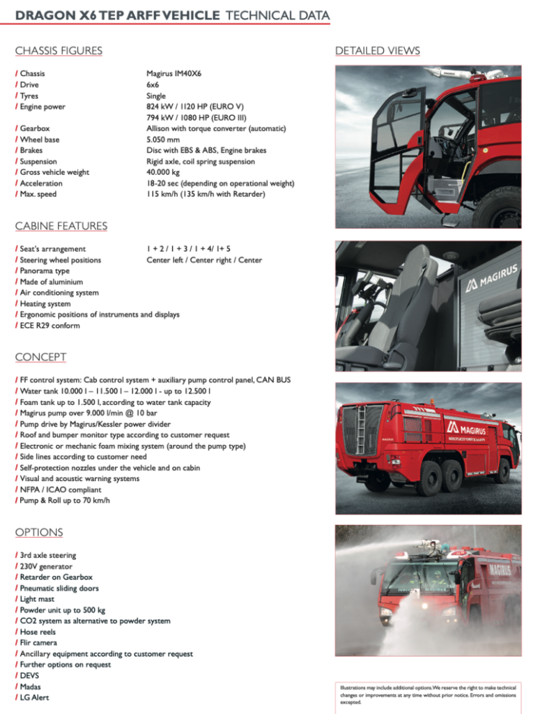MAGIRUS DRAGON X6 TEP ARFF VEHICLE | TECS